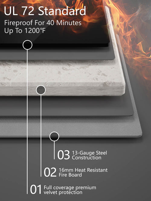 TigerKing Extra Large Fireproof Jewelry Safe Black ‎8.12 cu.ft - SPARK – TIGERKING SAFE